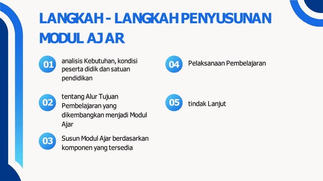TIPS DAN CARA MENYUSUN MODUL AJAR PEMBELAJARAN BERDIFERENSIASI | PPTX