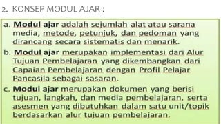 MENYUSUN MODUL AJAR SMP LABSCHOOL UNESA 2.pptx