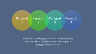 Menyusun paragraf satya | PPTX