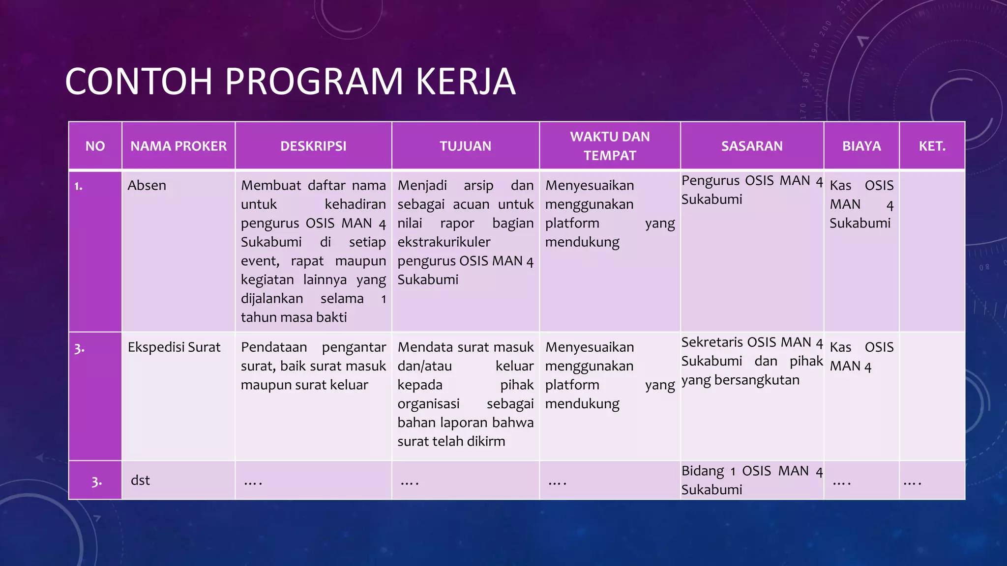 Menyusun Program Kerja yang Efektif.pptx