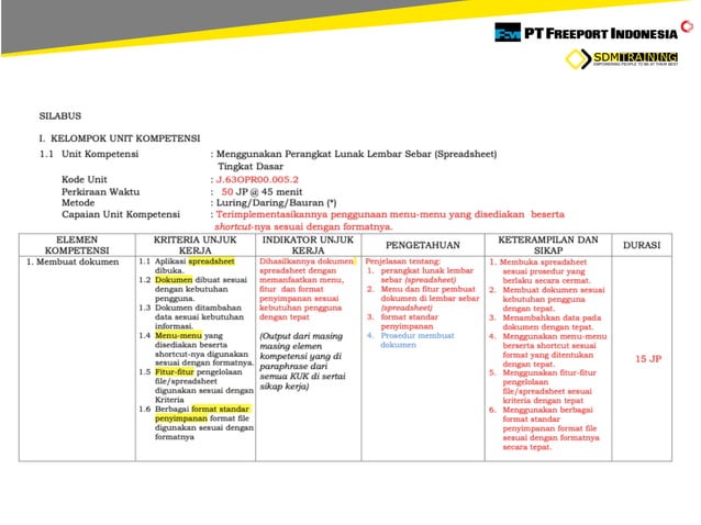 Menyusun Program Pelatihan di tempat kerja | PDF