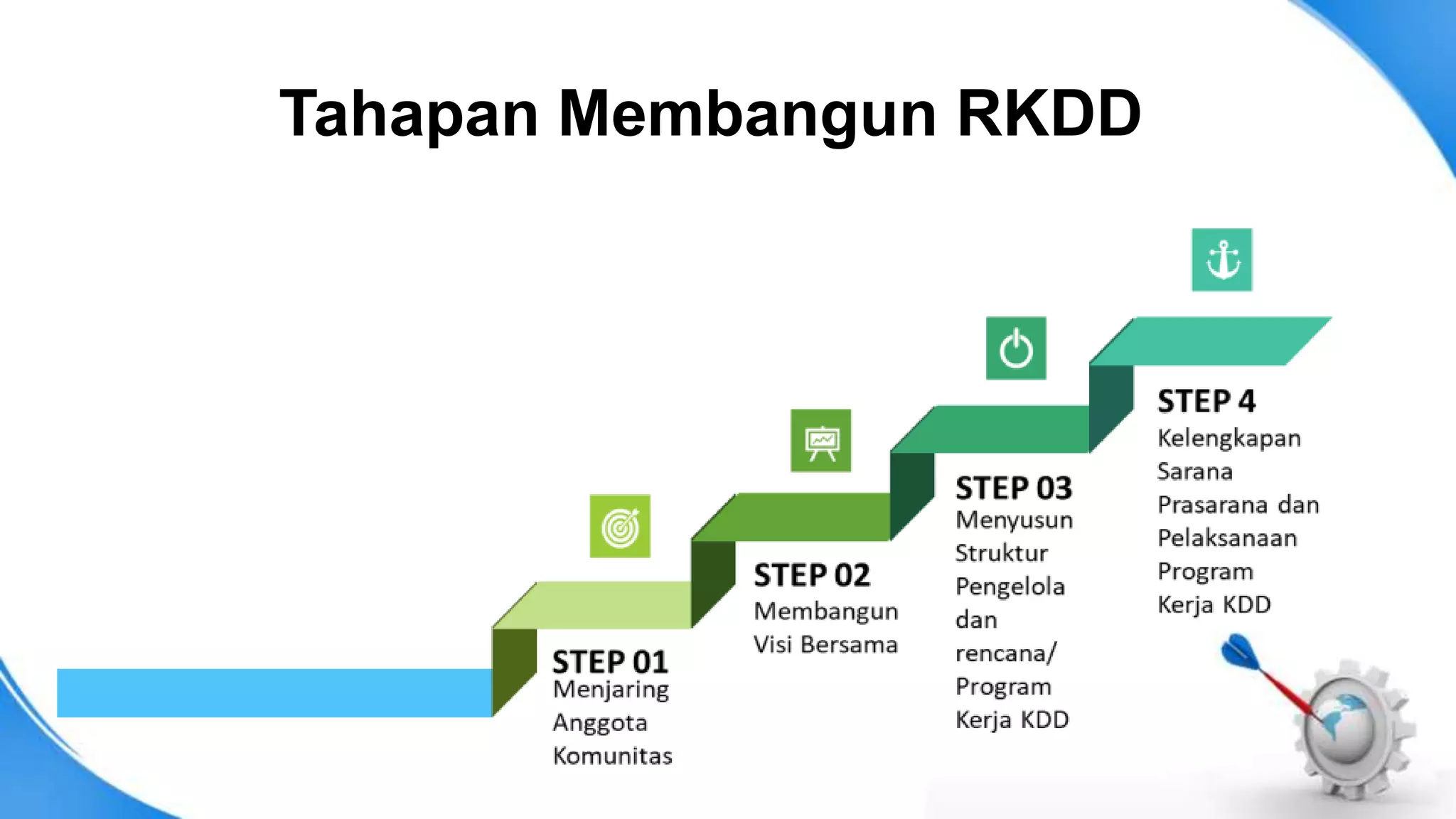 Menyusun Rencana Kerja RKDD-1.pptx