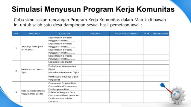 Menyusun Rencana Kerja RKDD-1.pptx