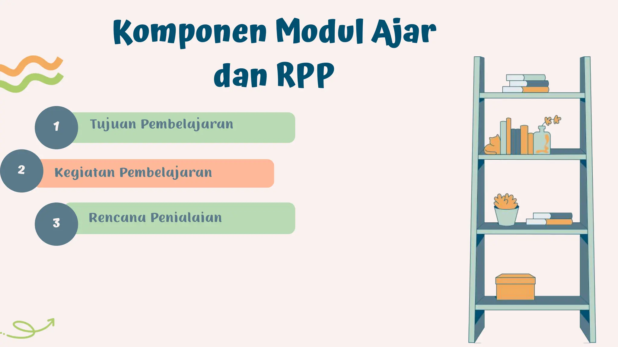 CARA MENYUSUN RENCANA PELAKSANAAN PEMBELAJARAN | PPTX