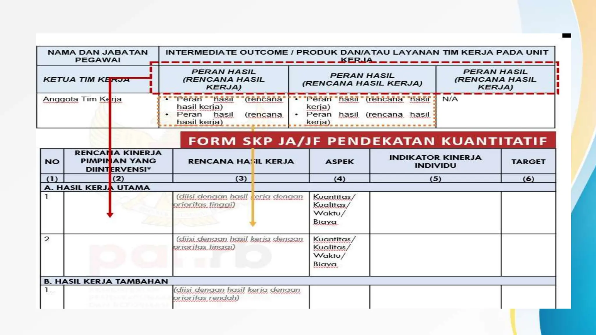 Belajar Menyusun Sasasaran Kinerja Pegawai.pptx