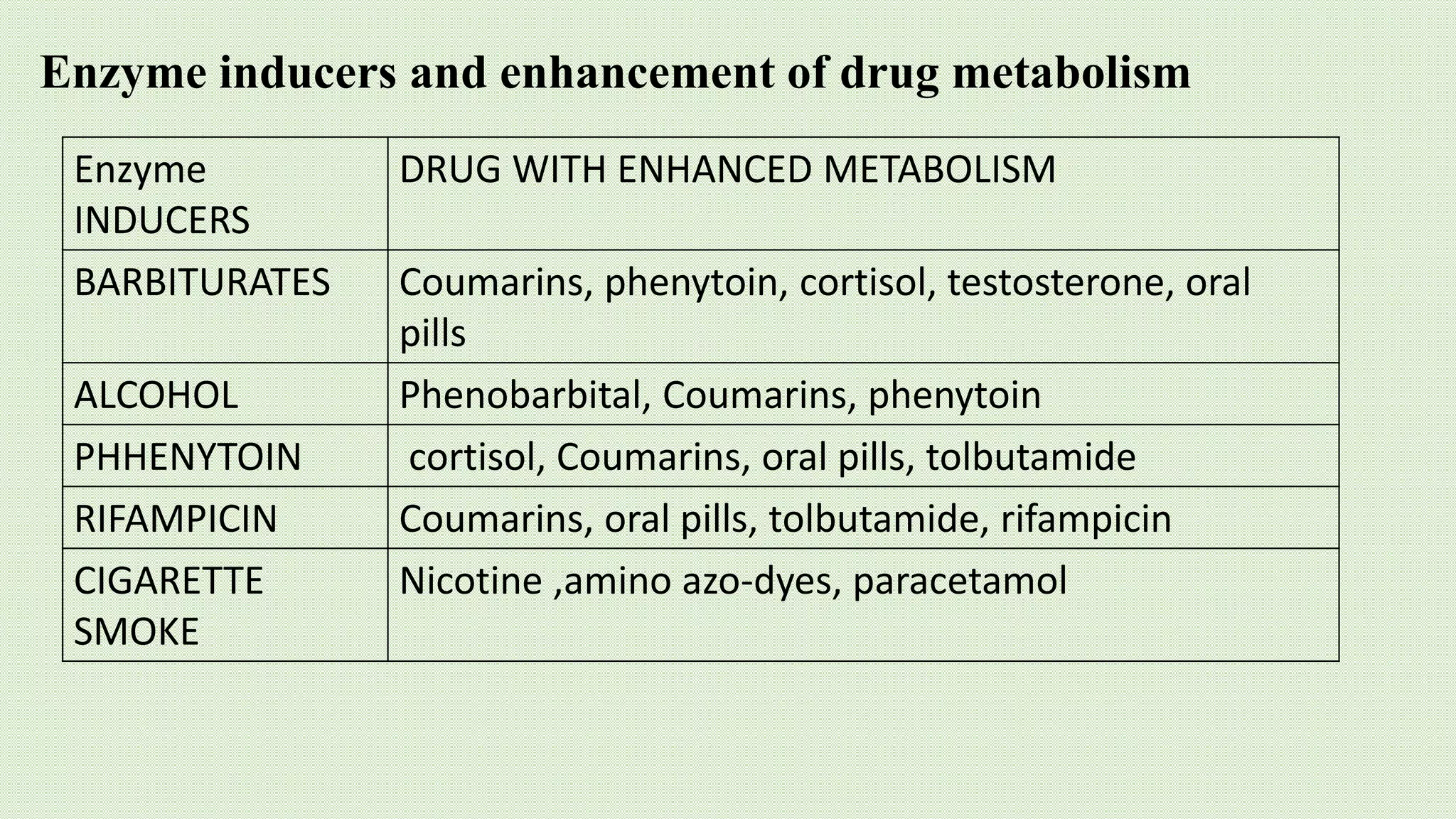 MENZYME INDUCTION 3.pptx
