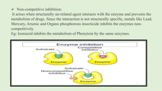 MENZYME INDUCTION 3.pptx