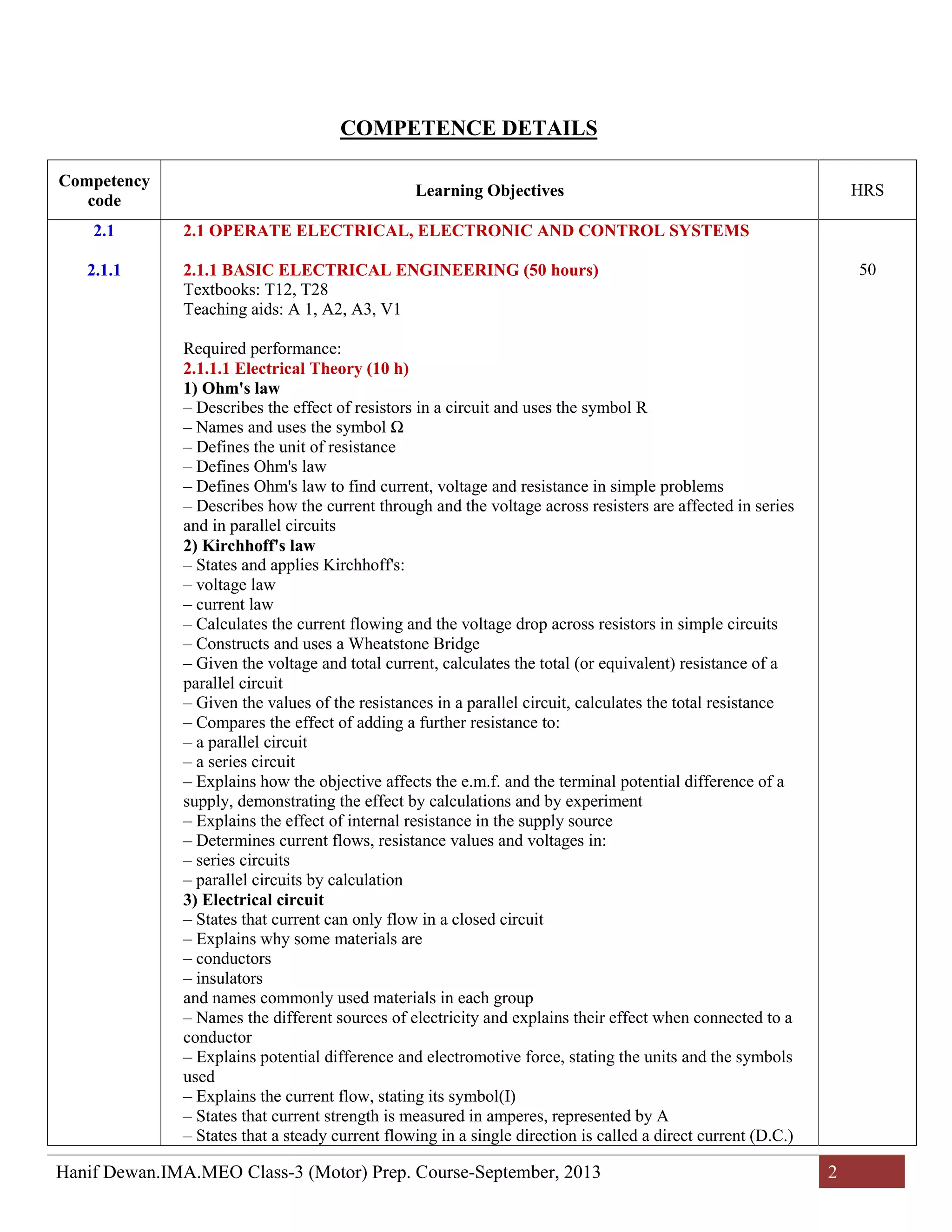 Department of Shipping, Bangladesh approved MEO Class-3 CoC Exam ...