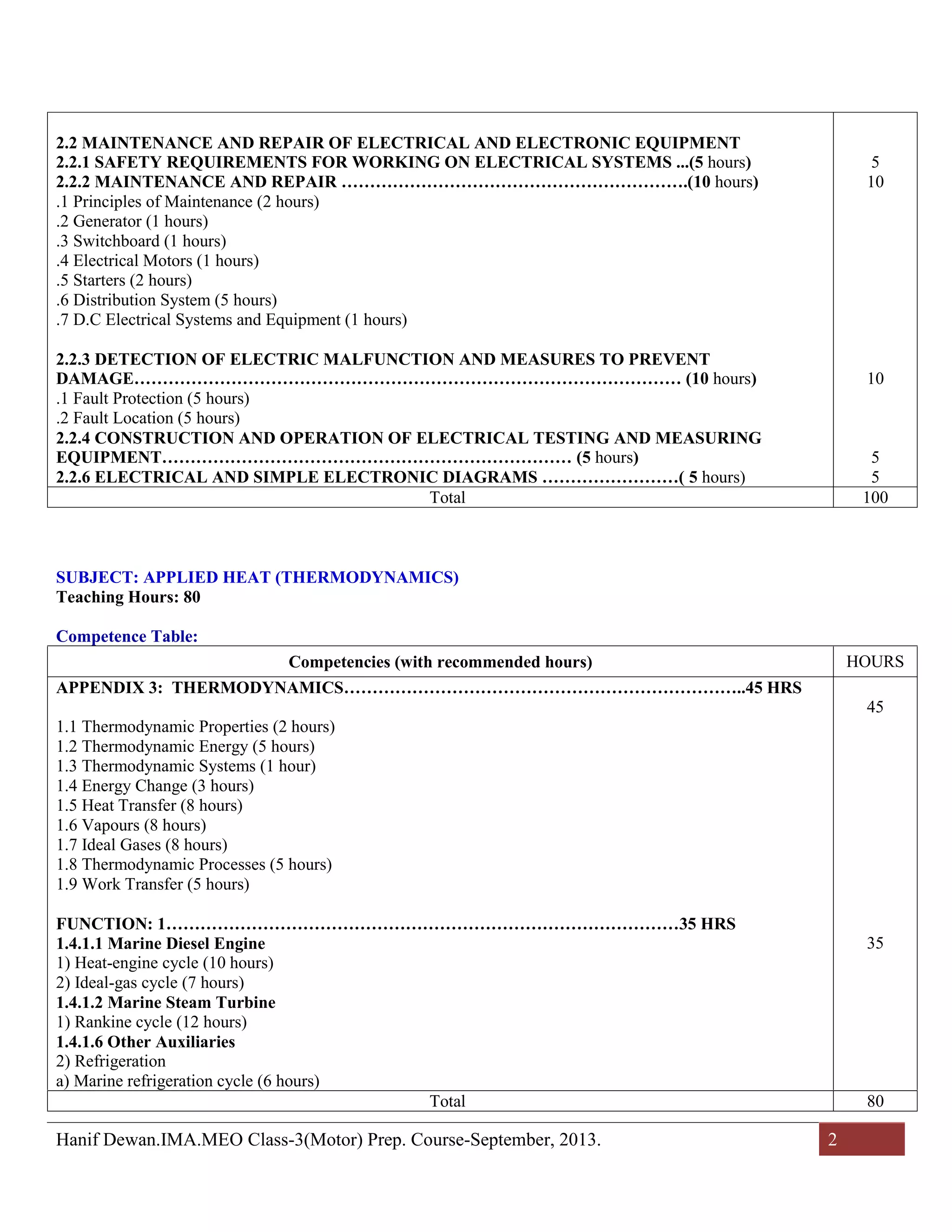 Department of Shipping, Bangladesh approved MEO Class-3 CoC Exam ...