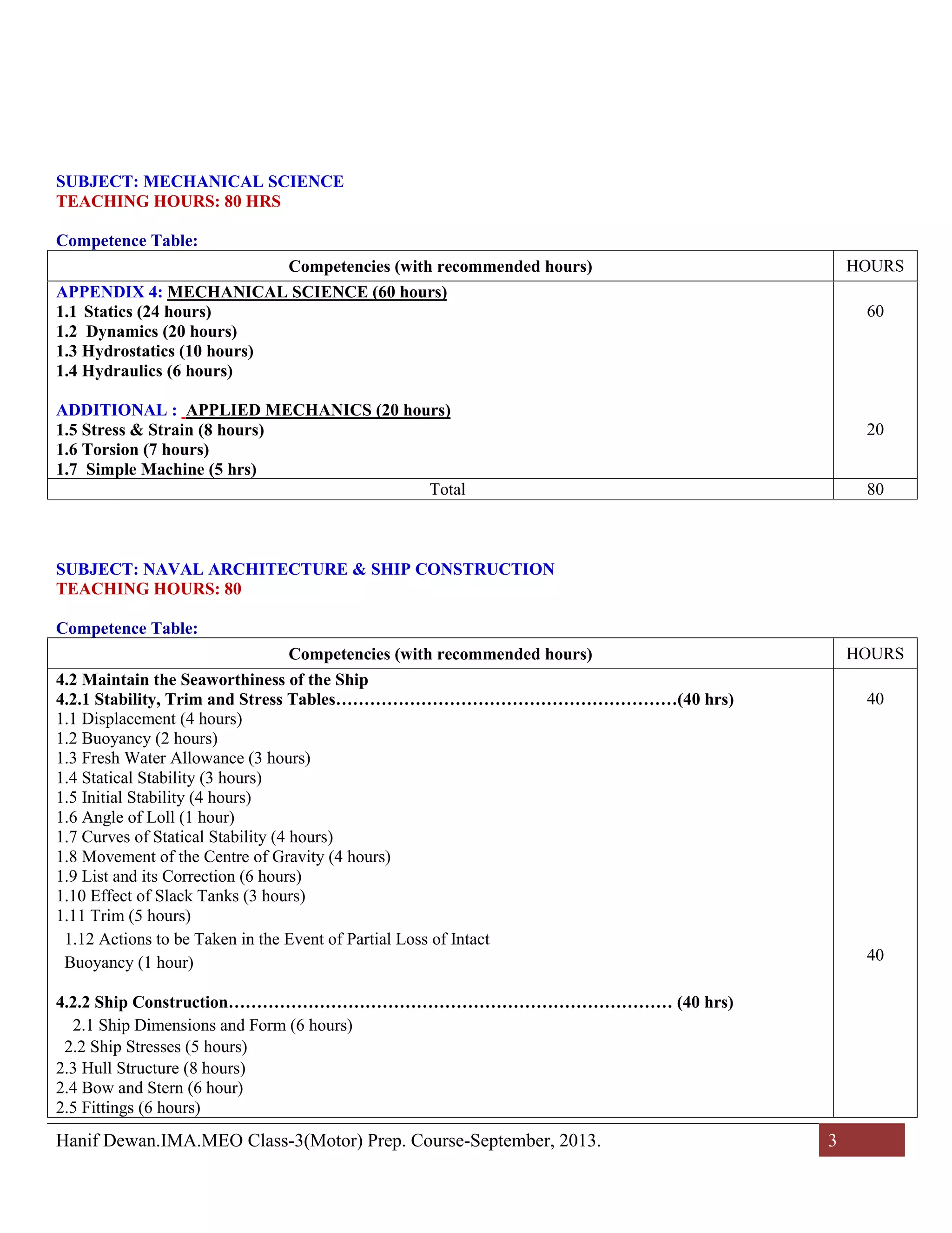 Department of Shipping, Bangladesh approved MEO Class-3 CoC Exam ...