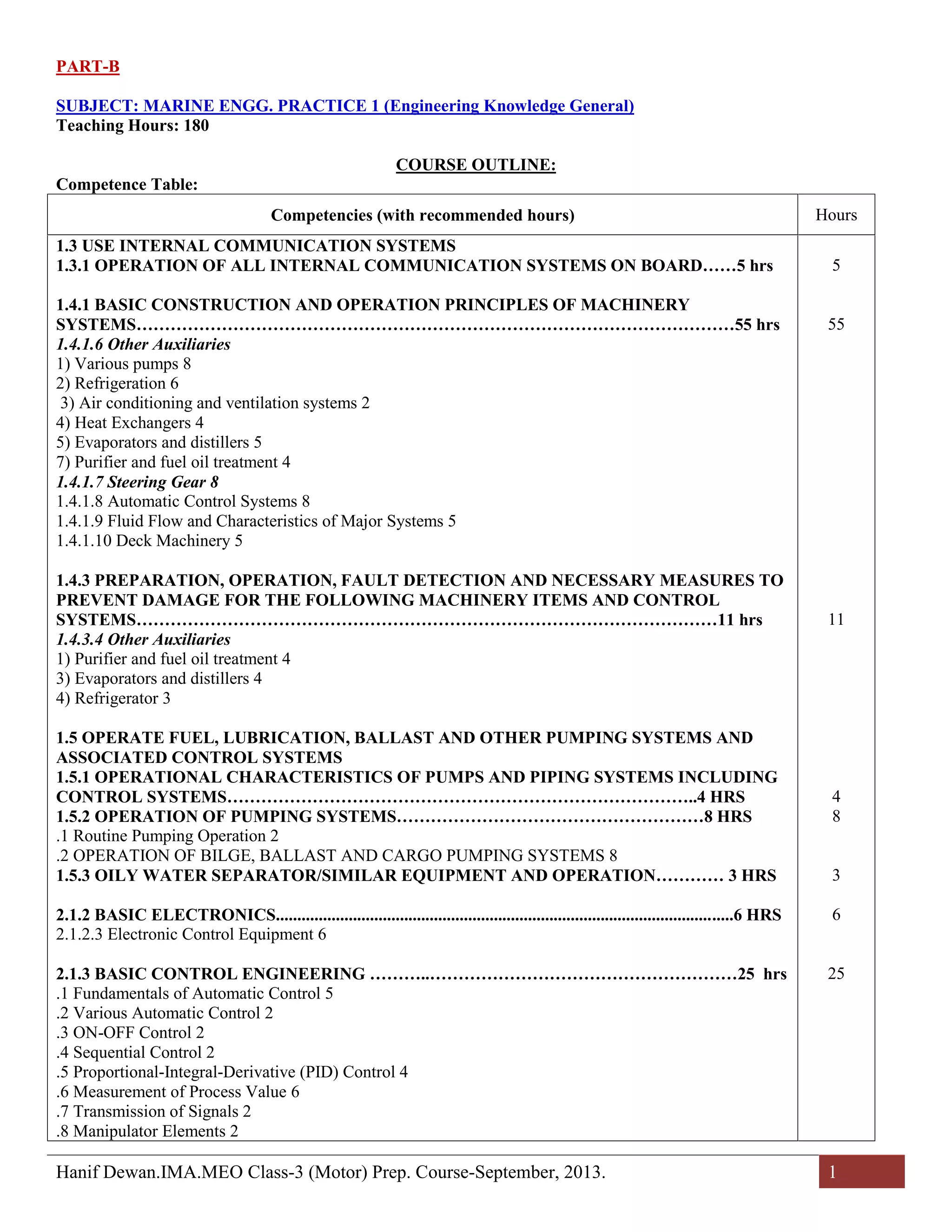 Department of Shipping, Bangladesh approved MEO Class-3 CoC Exam ...