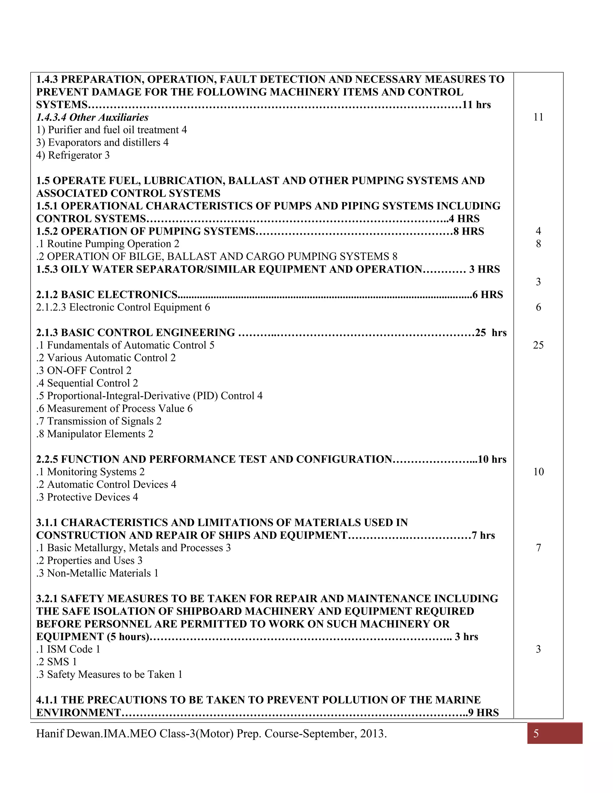 Department of Shipping, Bangladesh approved MEO Class-3 CoC Exam ...