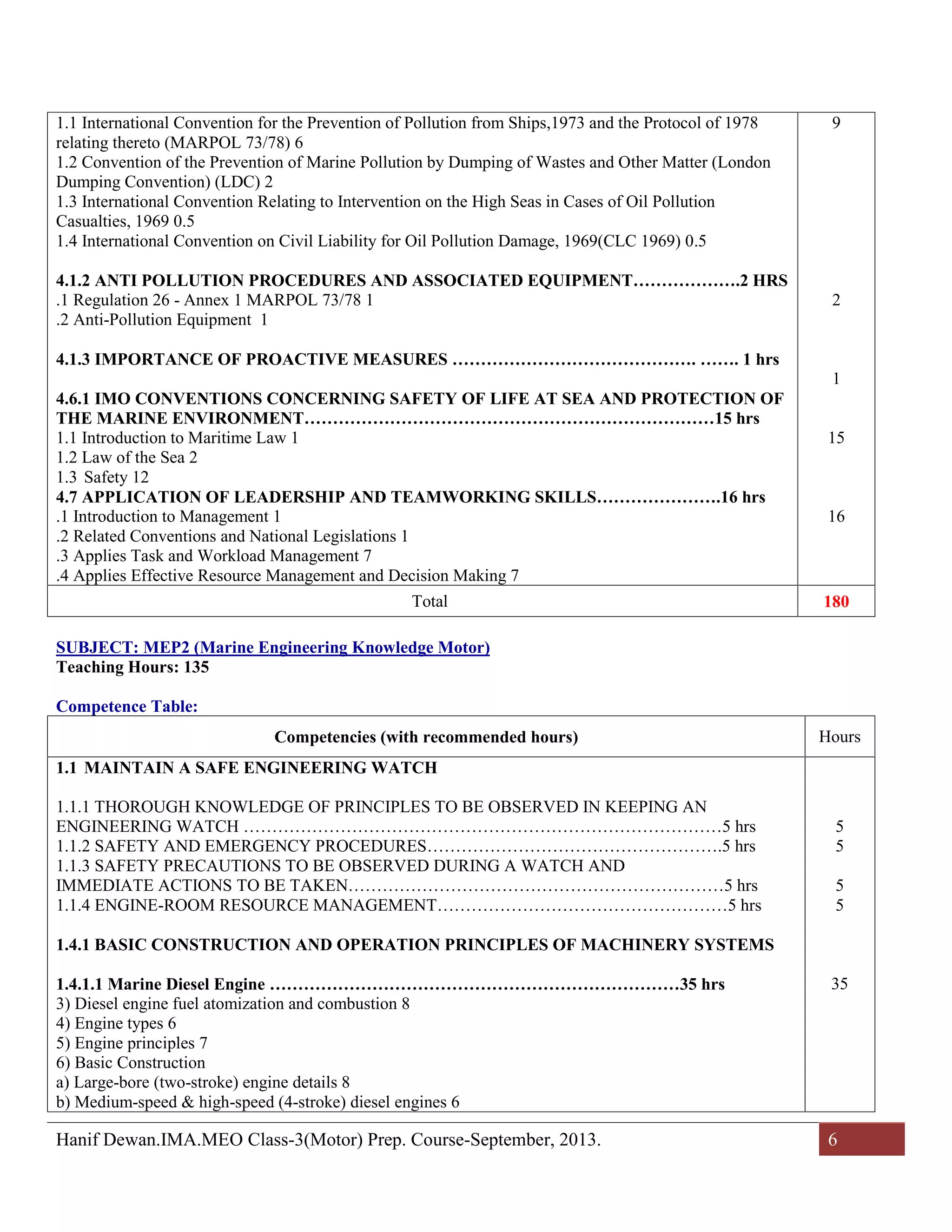 Department of Shipping, Bangladesh approved MEO Class-3 CoC Exam ...