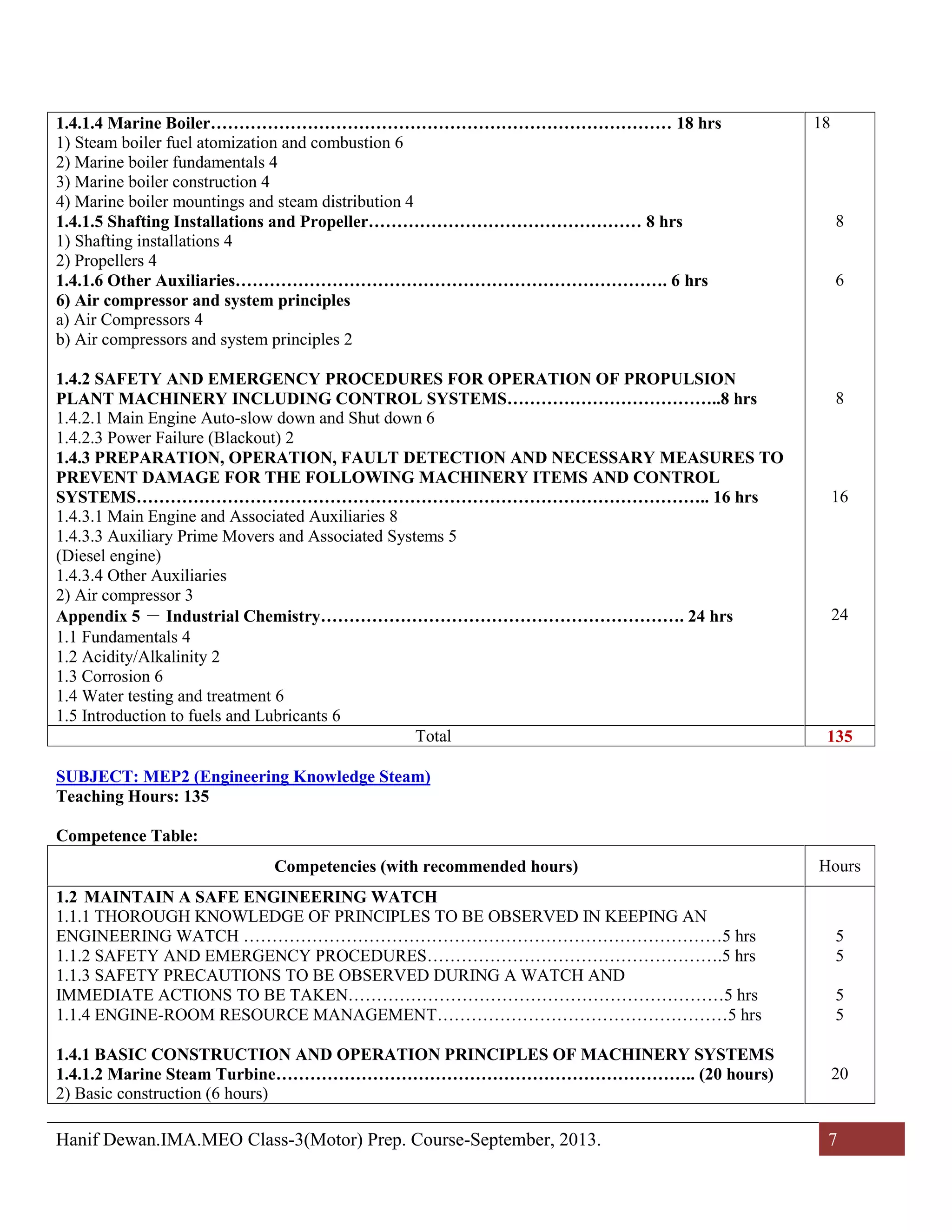 Department of Shipping, Bangladesh approved MEO Class-3 CoC Exam ...
