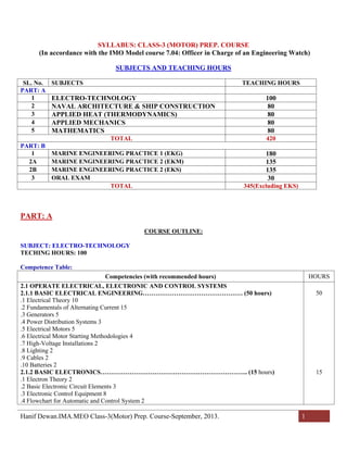 Department of Shipping, Bangladesh approved MEO Class-3 CoC Exam ...