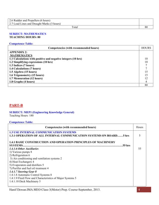 Department of Shipping, Bangladesh approved MEO Class-3 CoC Exam ...