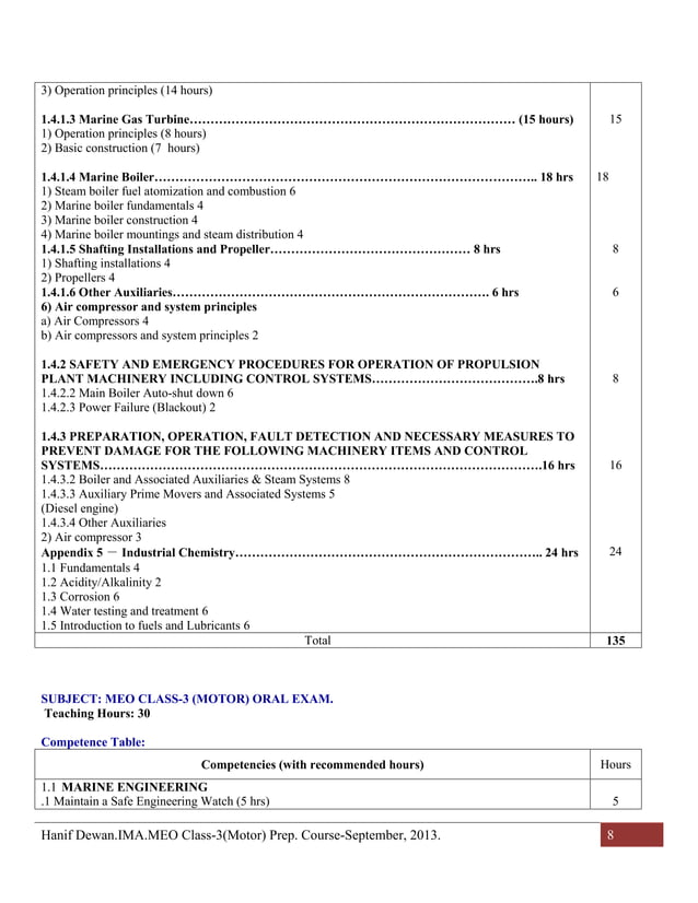 Department of Shipping, Bangladesh approved MEO Class-3 CoC Exam ...