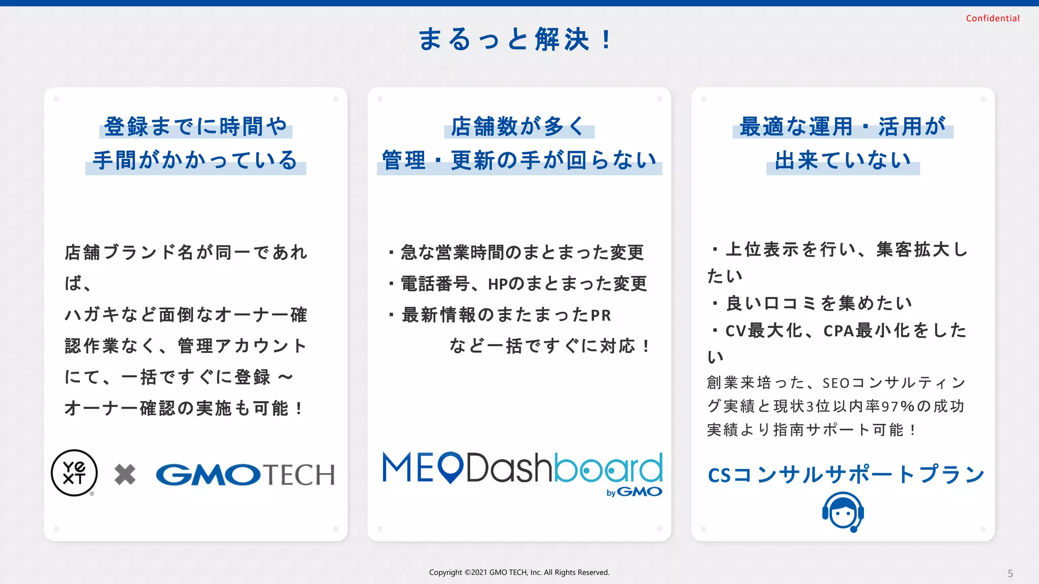 【MEO Dashboard by GMO】 | PPT