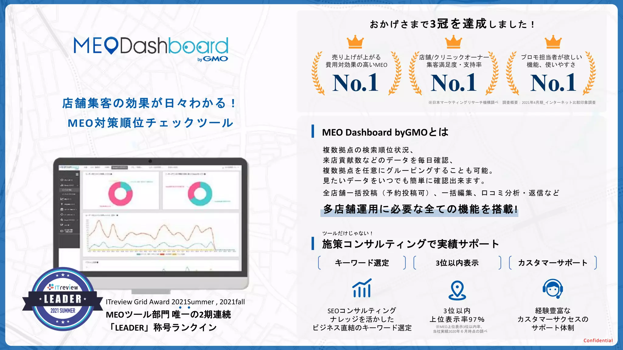 【MEO Dashboard by GMO】 | PPT