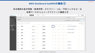 【MEO Dashboard by GMO】 | PPT