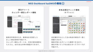 【MEO Dashboard by GMO】 | PPT