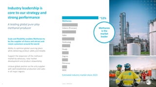 Methanex Investor Presentation - July 2024 | PPT