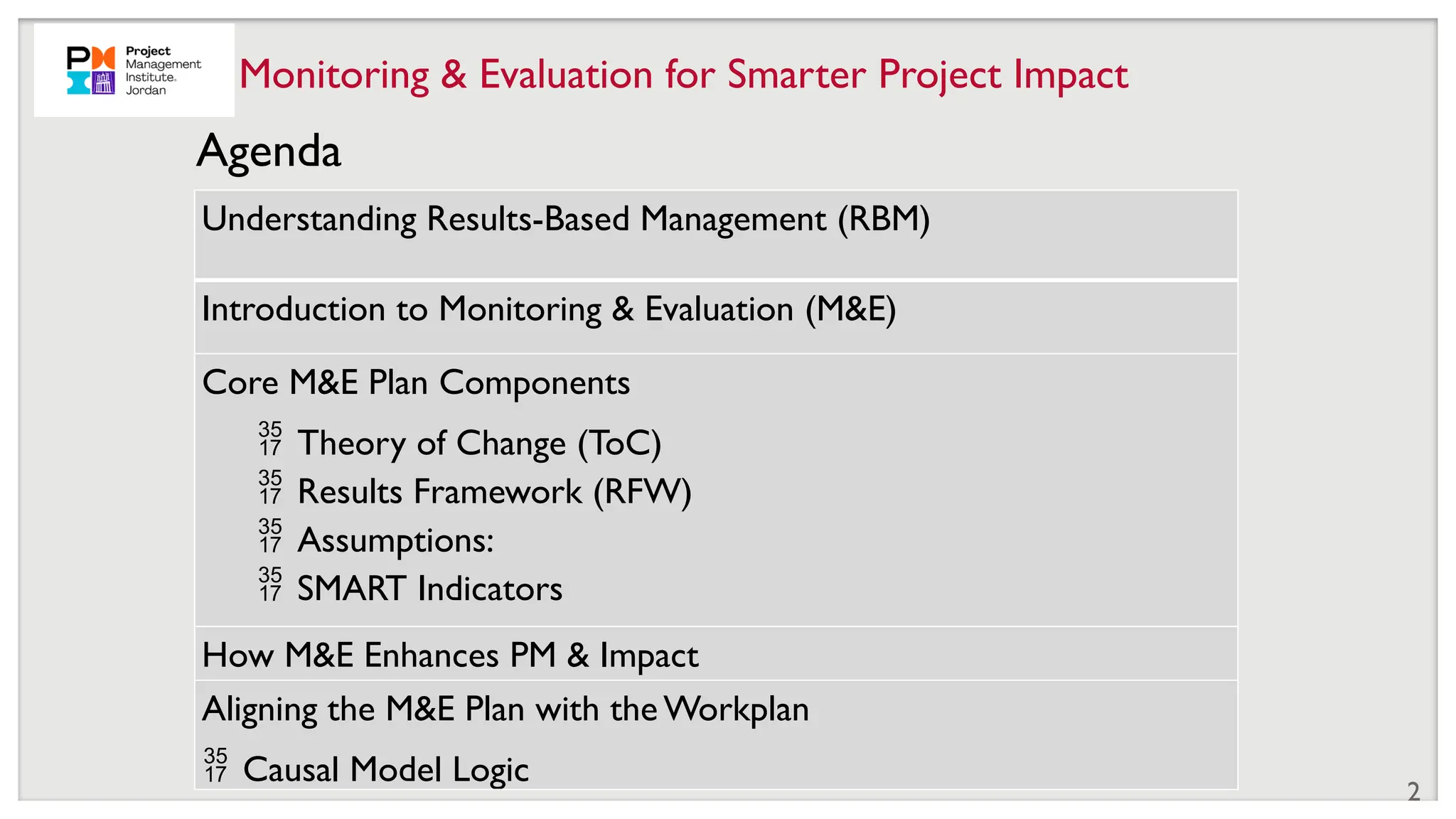 Monitoring and Evaluation orientation for Project Management | PPTX
