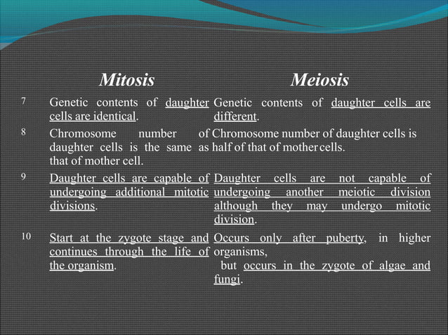 Cell division meosis- | PPT