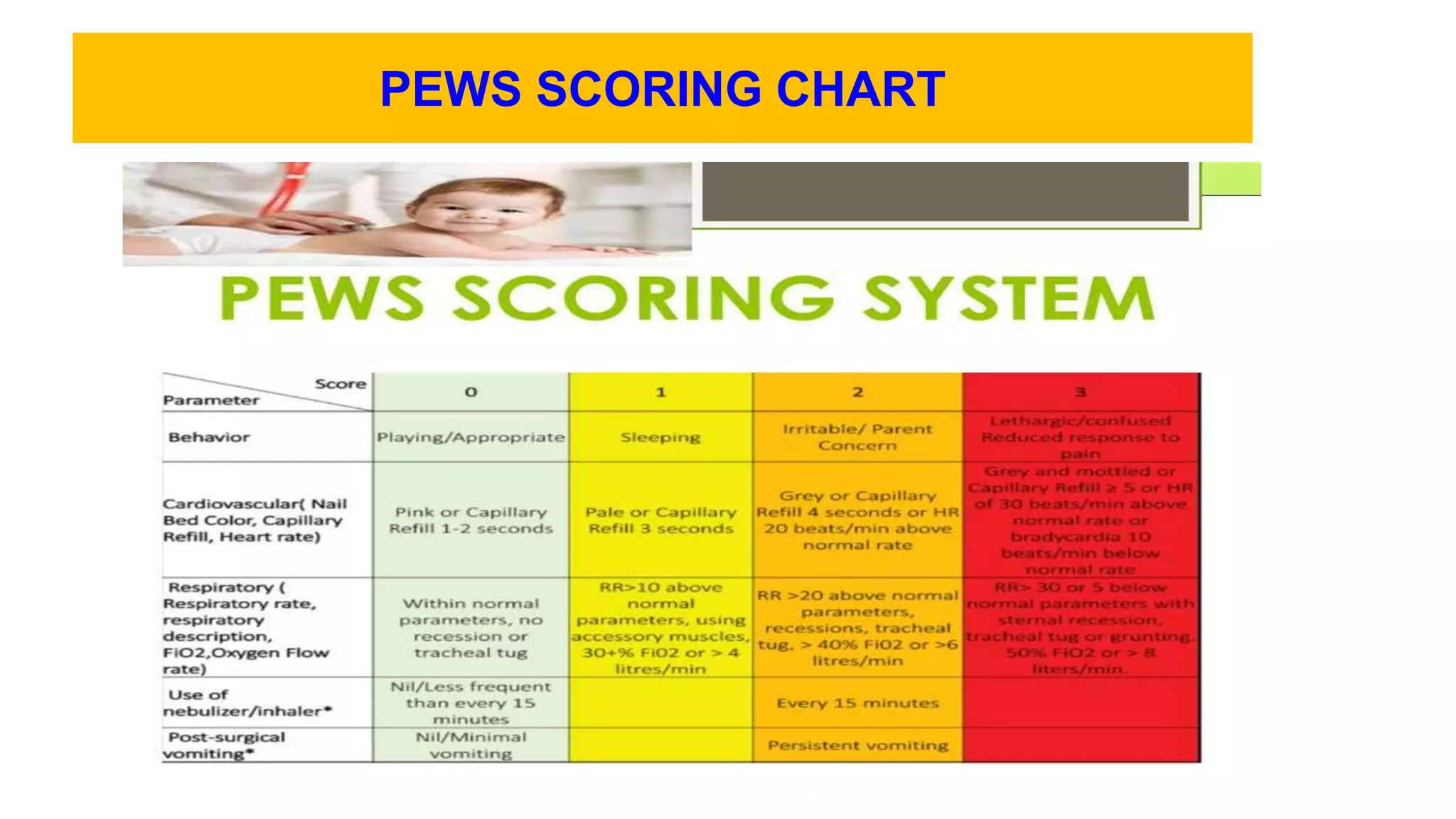 Medical emergency Obstetric warning signs | PPTX