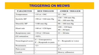 Medical emergency Obstetric warning signs | PPTX