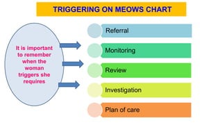 Medical emergency Obstetric warning signs | PPTX