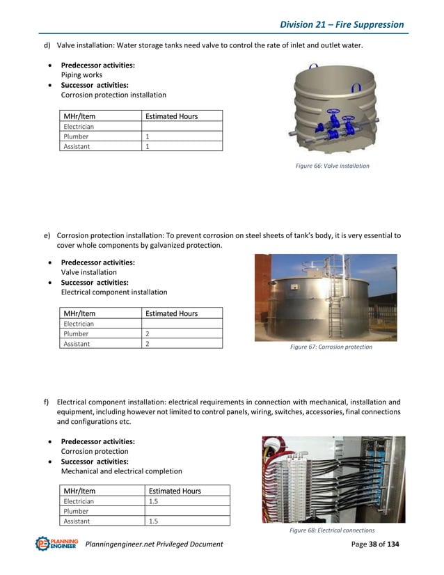 MEP Guide for Planning Engineers.pdf file | PDF