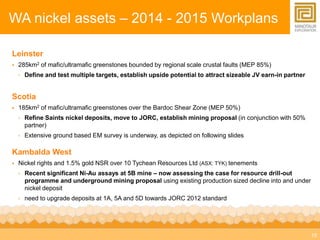 MEP investment-case 20 Sep 2014 | PPT