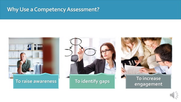 Management Effectiveness Profile Intro | PPT