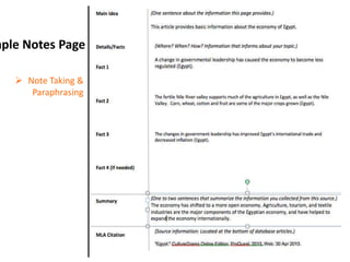 Middle East Paraphrase 2013 | PPTX | Economy | Business and Finance