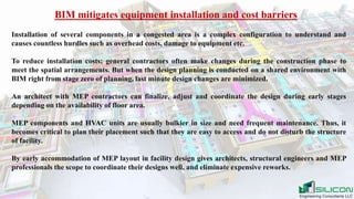 MEP Coordination Shop Drawing Service USA - MEPF, Mechanical ...