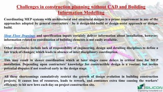 MEP Coordination Shop Drawing Service USA - MEPF, Mechanical ...