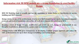 MEP Coordination Shop Drawing Service USA - MEPF, Mechanical ...