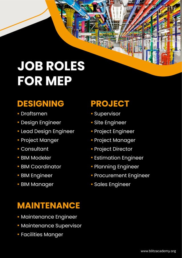 Mechanical QA QC course in Kerala | 100% Placement | PDF | Civil Engineering Industry | Industries