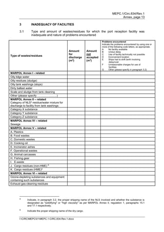 MEPC.1-Circ.834-Rev.1.pdf | Cruises | Travel Type