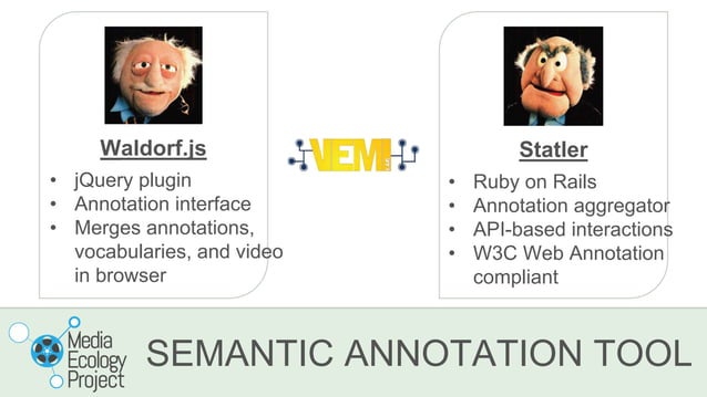 W3c Web Annotation In The Semantic Annotation Tool Ppt