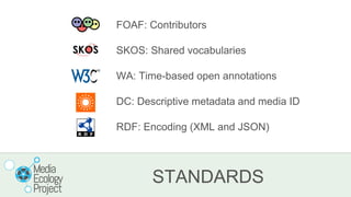 W3C Web Annotation in the Semantic Annotation Tool | PPTX | Web Design ...
