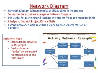 MEPCO Full 191217.ppt | Civil Engineering Industry | Industries