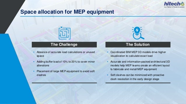MEP Coordination for Residential Buildings-Challenges Solutions.pptx