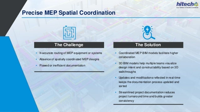 MEP Coordination for Residential Buildings-Challenges Solutions.pptx