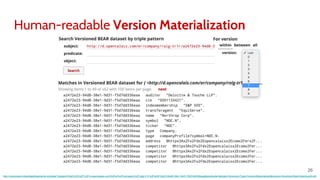 Versioned Triple Pattern Fragments | PPT