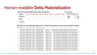 Versioned Triple Pattern Fragments | PPT