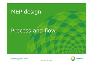 MEP design and collaboration | PPT