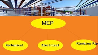 Mep engineering services - CAD Outsourcing | PPT