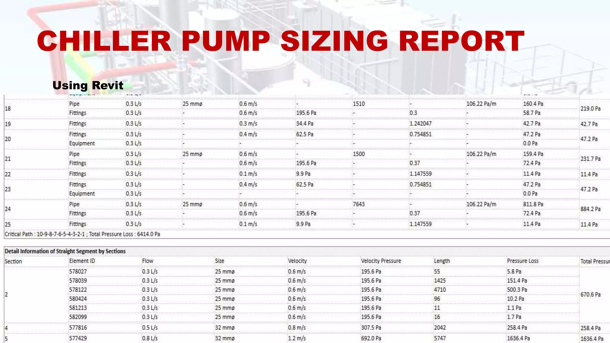Mep engineer portfolio | PPTX